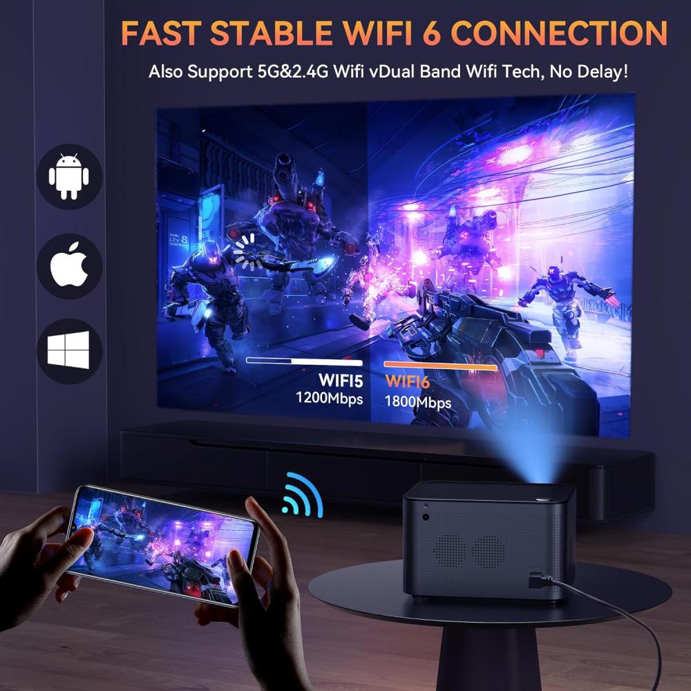 exito.com | Proyector Video Beam Aubor Android 11 Wifi 5G 4K Com | Éxito